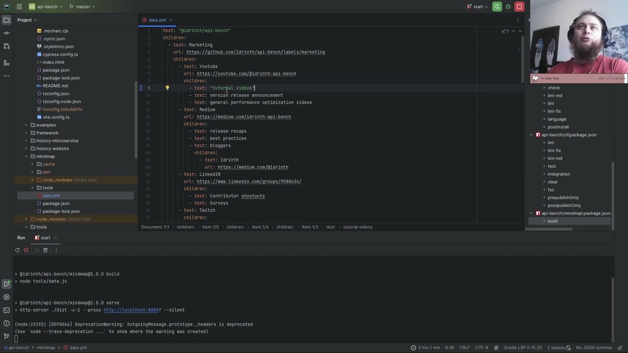 Introduction to editing the api-bench mindmap