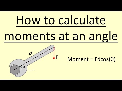 1.46 How to calculate moments at an angle
