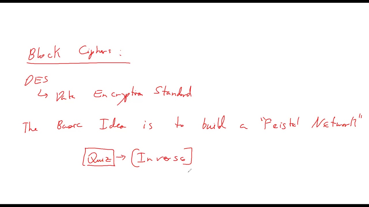 ITS 350 - Python XOR block ciphers