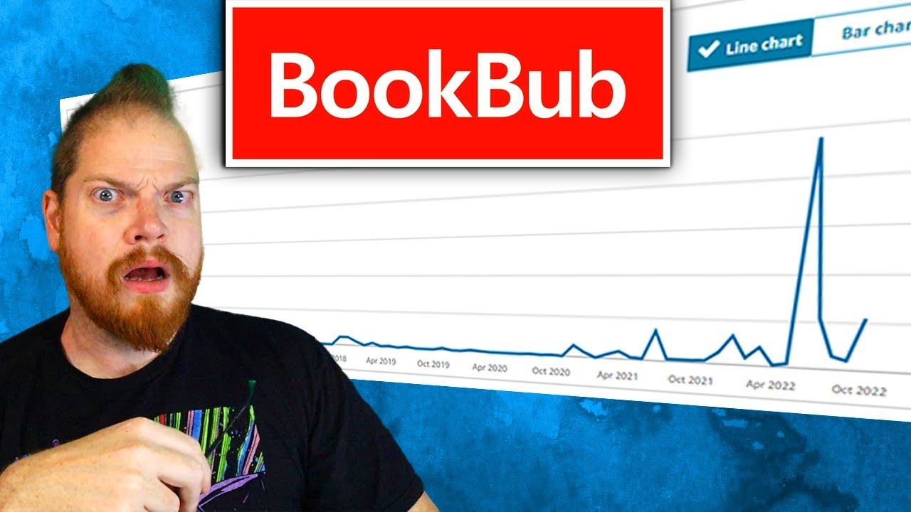 Should you get a Bookbub Featured Deal?