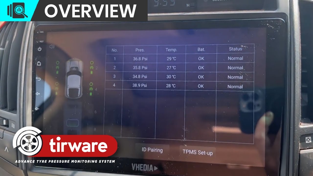TIRWARE TPMS Sensors & Spares for Head Units - VHEDIA