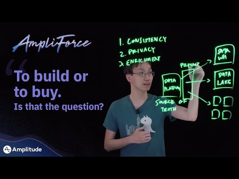 Data Platform Best Practices