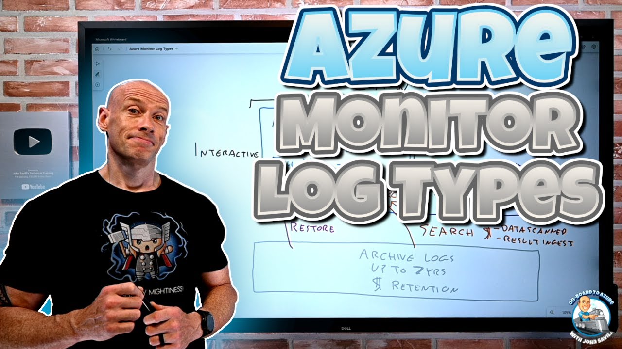 Azure Monitor Logs Log Types