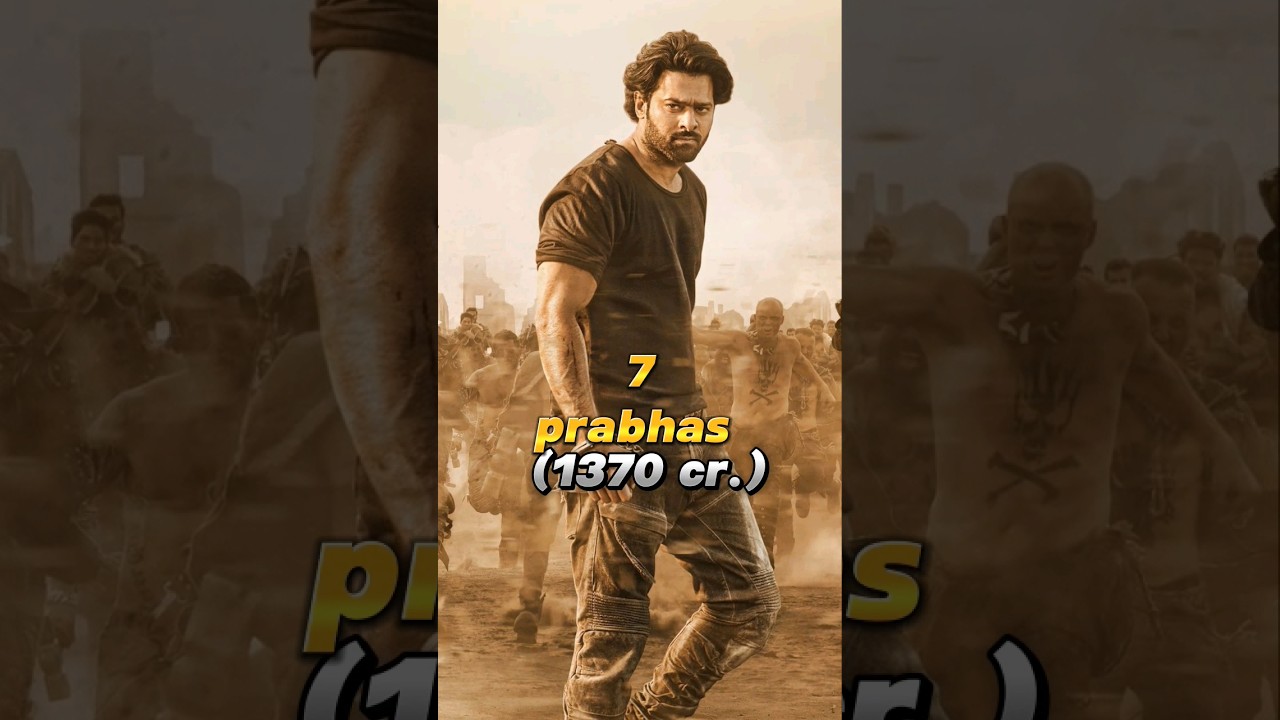 Top 10 most richest actors in india 2024|| #top10 #sharukhkhan #viral