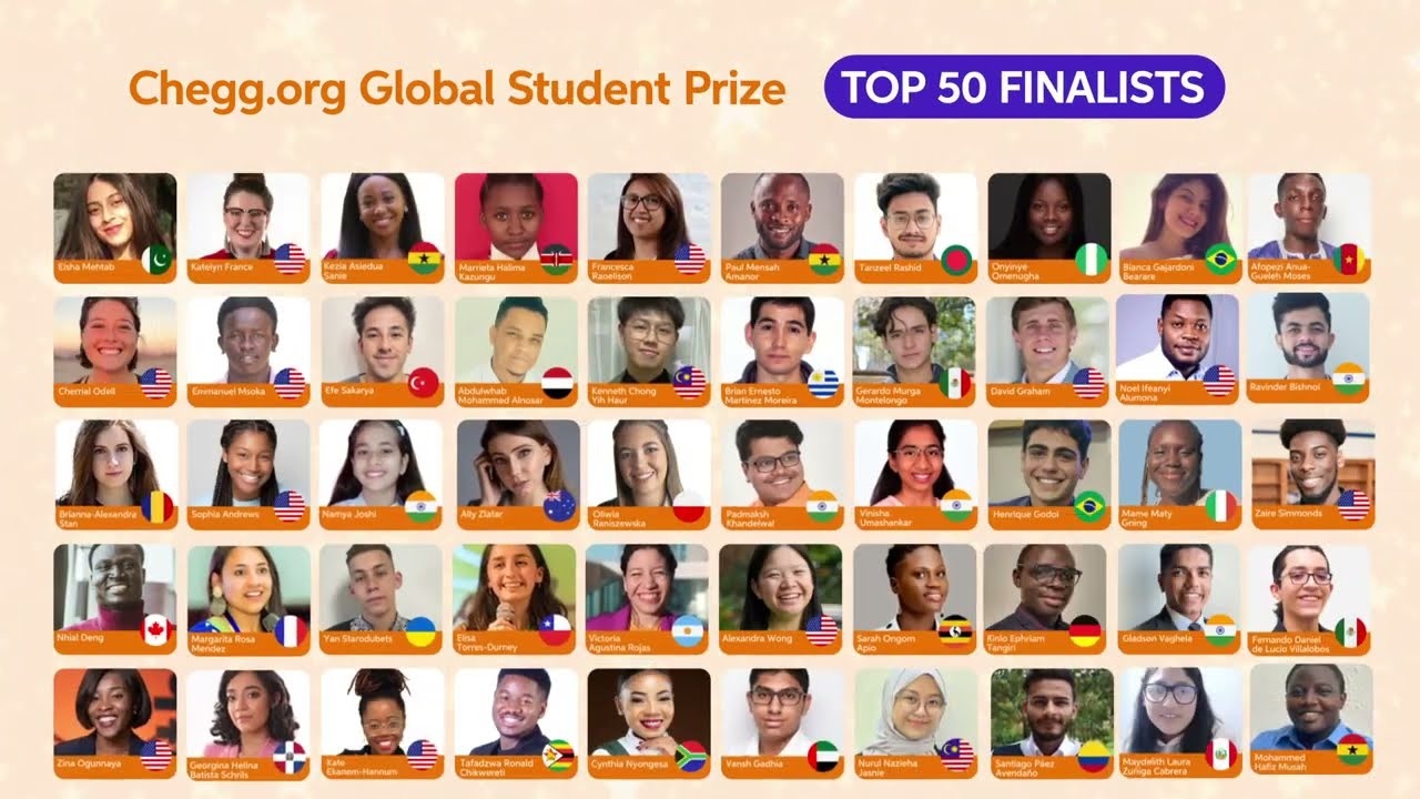 Chegg.org Global Student Prize 2023 Top 50 Finalists - Wrap Up