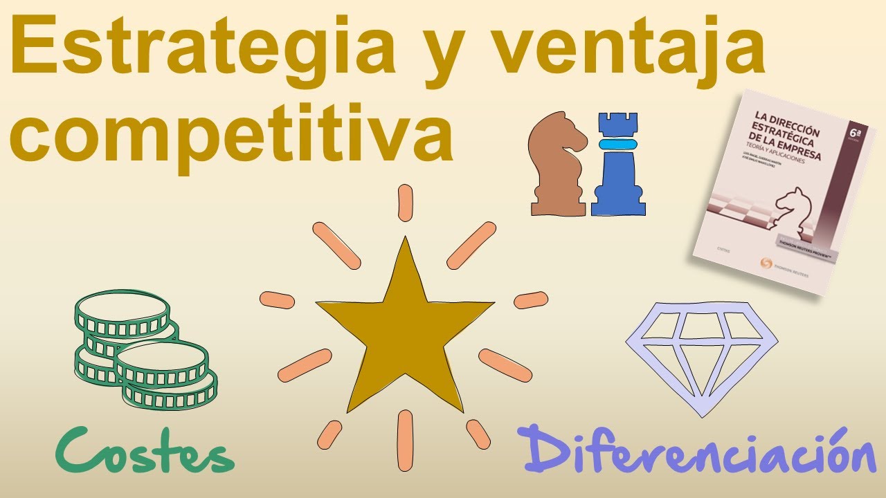 Estrategia y ventaja competitiva