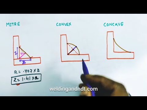 [Hindi/Urdu] Fillet weld joint - Size & Shape