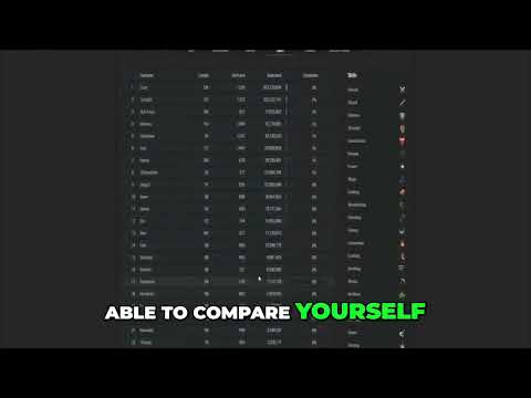 Top RSPS Experience on Helwyr3 | RuneScape Private Server Walkthrough