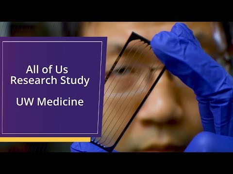 All of Us research program