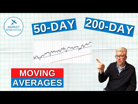 Which is Better: The 50-Day or 200-Day Moving Average?