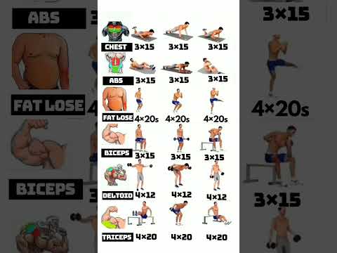 #shortvideo #youtube #gym #cartoon