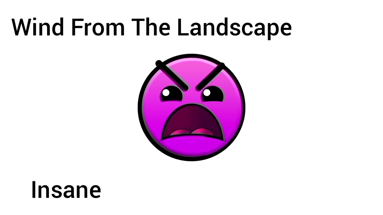 Geometry dash Difficulty Faces Version V11 Collab