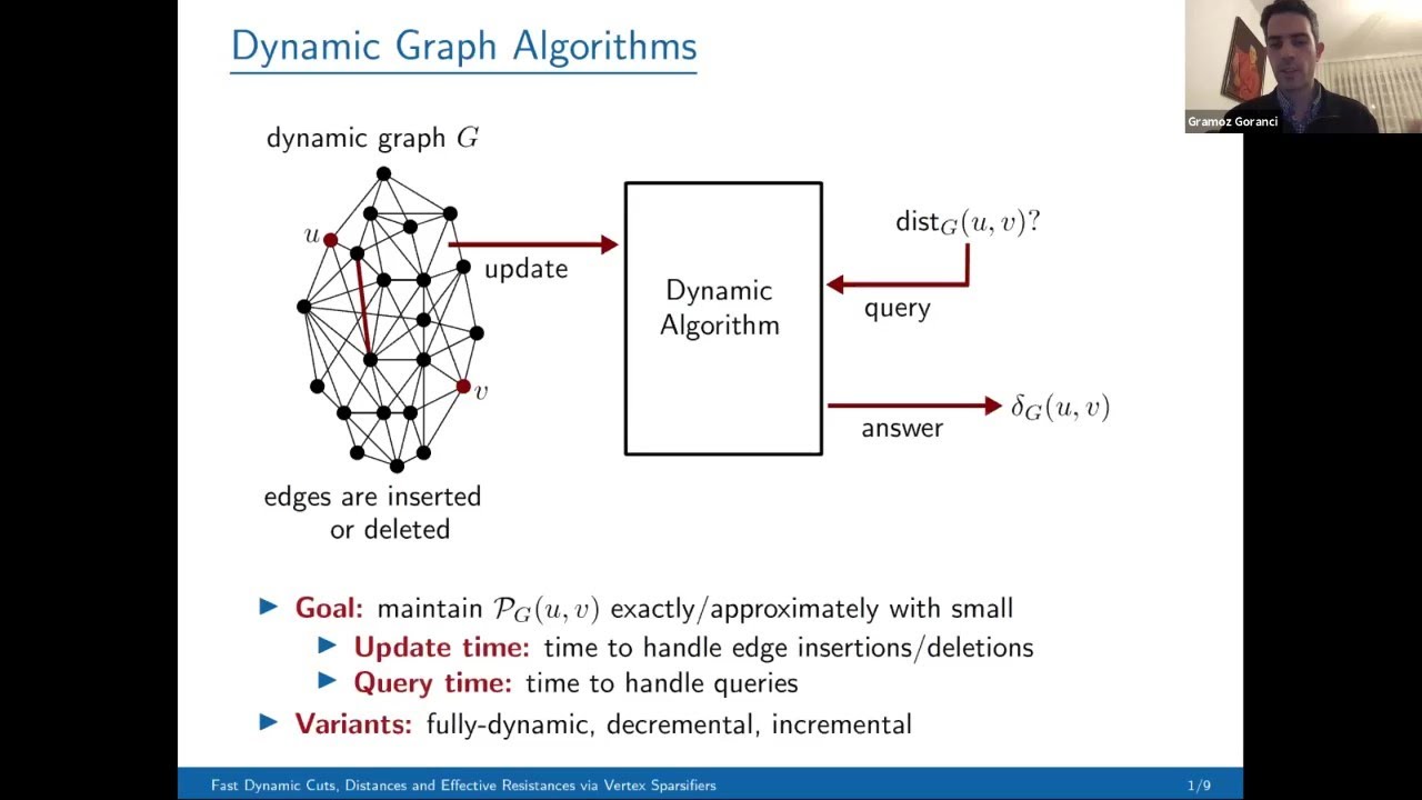 Session 7B - Dynamic Graphs