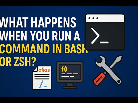 110. What Happens When You Run a Command in Bash or Zsh? (Aliases, Functions, Built-ins)