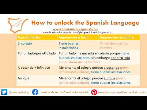 Spanish linking words two sides opinions GCSE Spanish - conectores