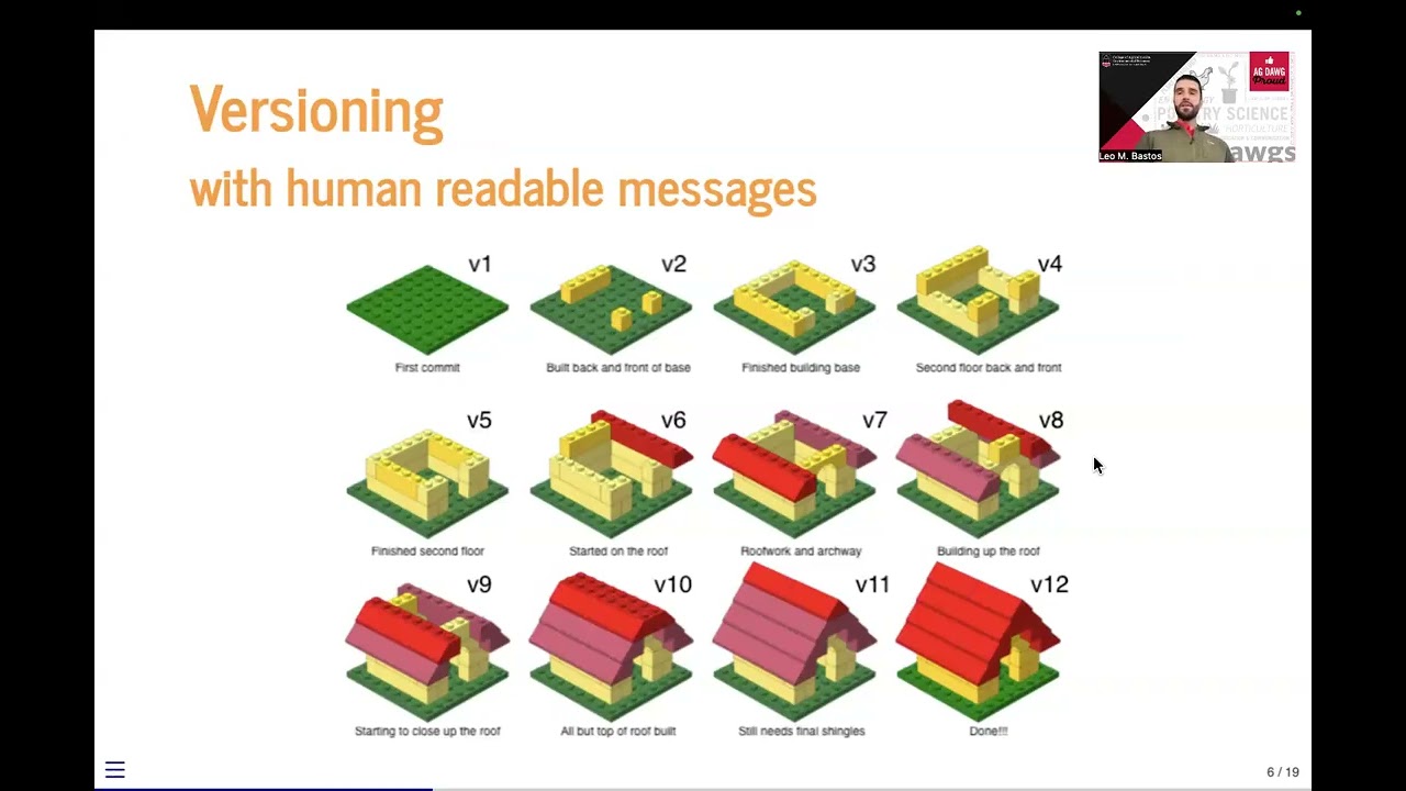 2025 Jan 21 - Data Science Applied to Ag - git and GitHub