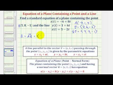 Ex: Find the Equation of the Plane Containing a Given Line and a Point ...