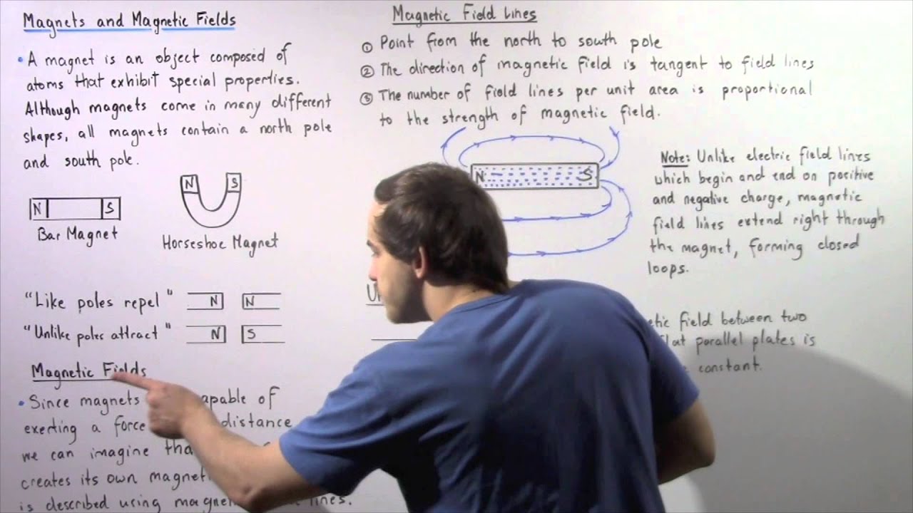 Magnets, Magnetic Fields and Magnetic Field Lines