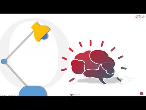 Becoming Einstein’s Teacher: Six Steps to Awaken the Genius in Your Students