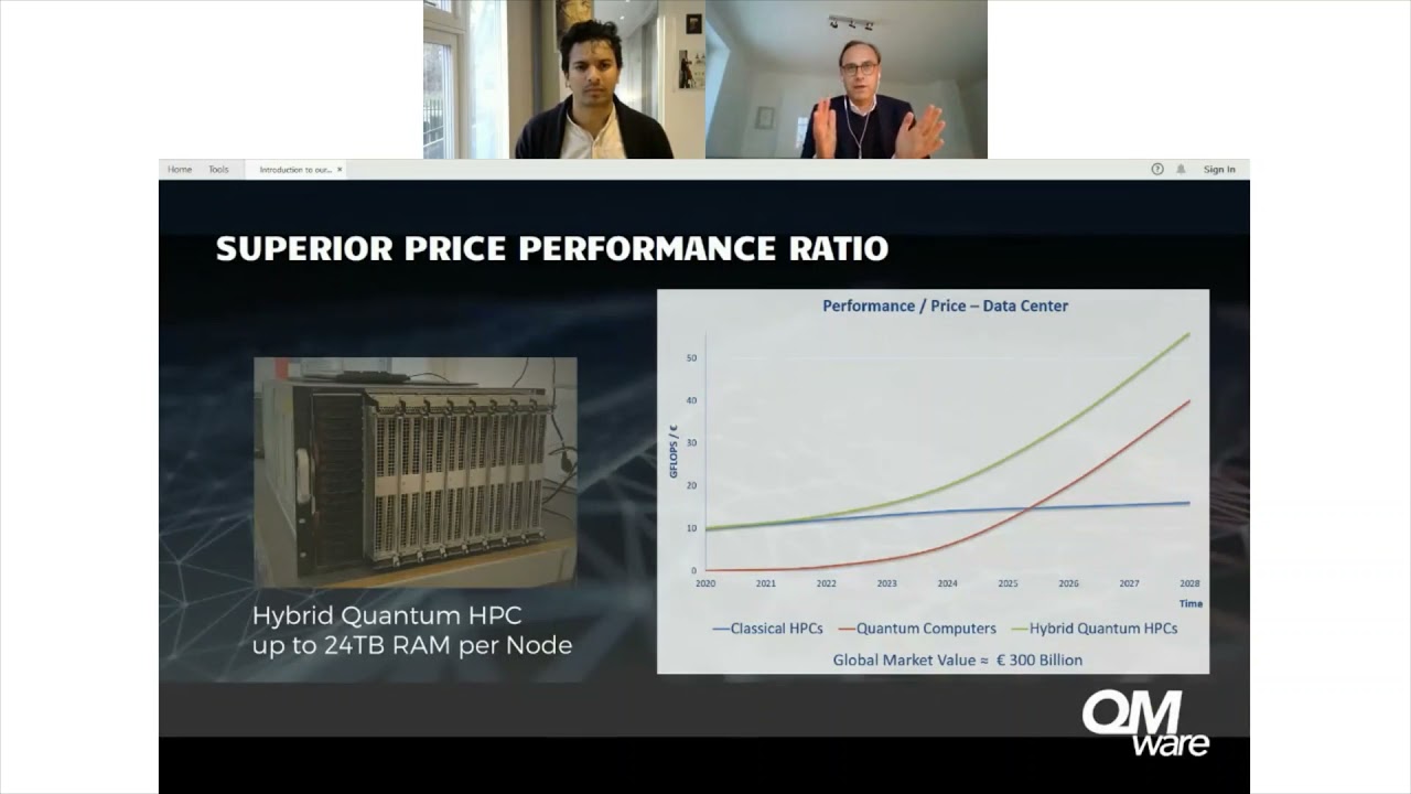 Hybrid Quantum & Quantum as a Service