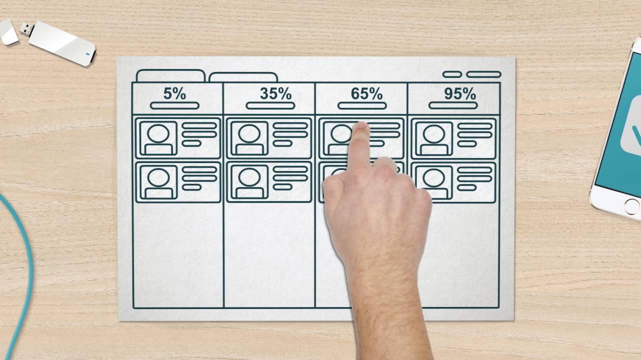 What is Teamgate CRM?