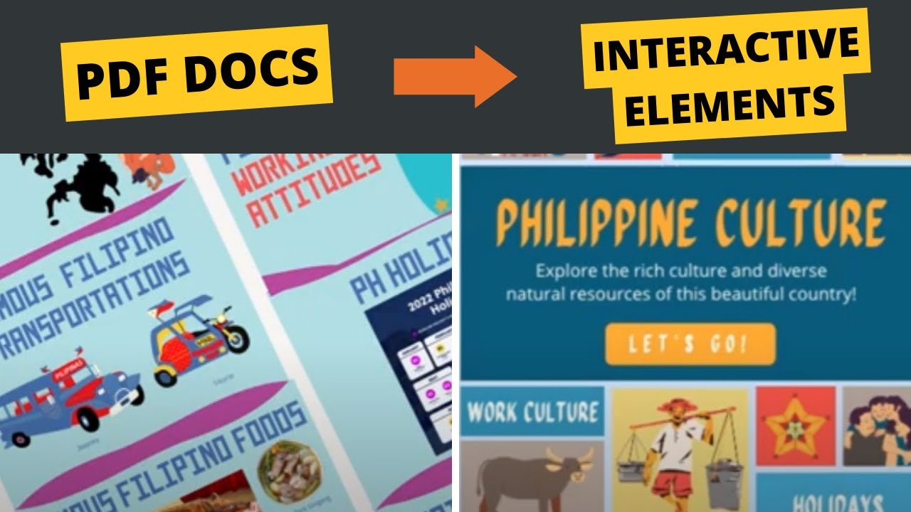 How We Transform a pdf file into Interactive Program?