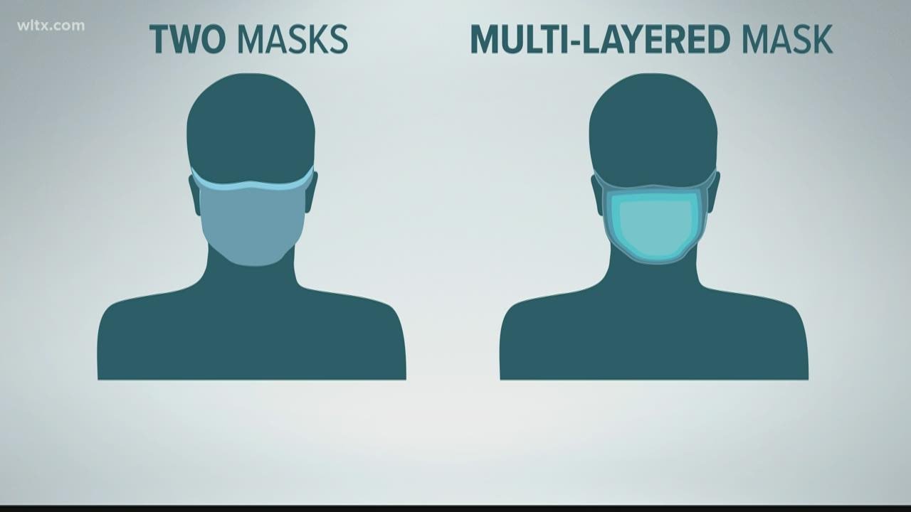 Do two masks really protect you from COVID-19?