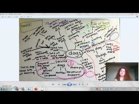 Ideas for Essays: Making a Mind Map, Part 2