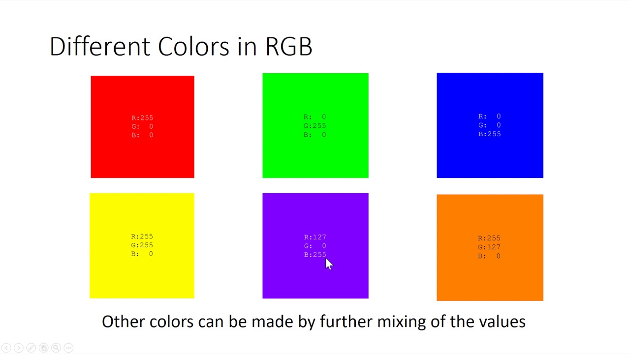 Basic Image Processing in Matlab - Coins
