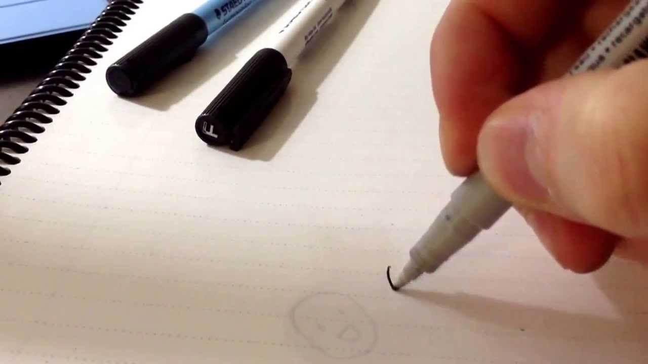Correctable vs Dry Erase vs Non-Permanent