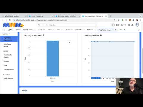 Get Lightning Experience Adoption Insights with the Lightning Usage App