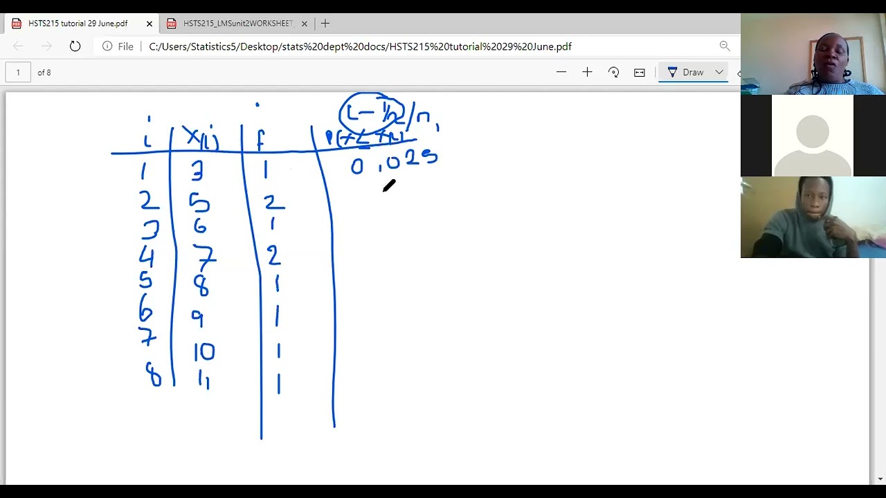 Q to Q plots Multivariate analysis techniques