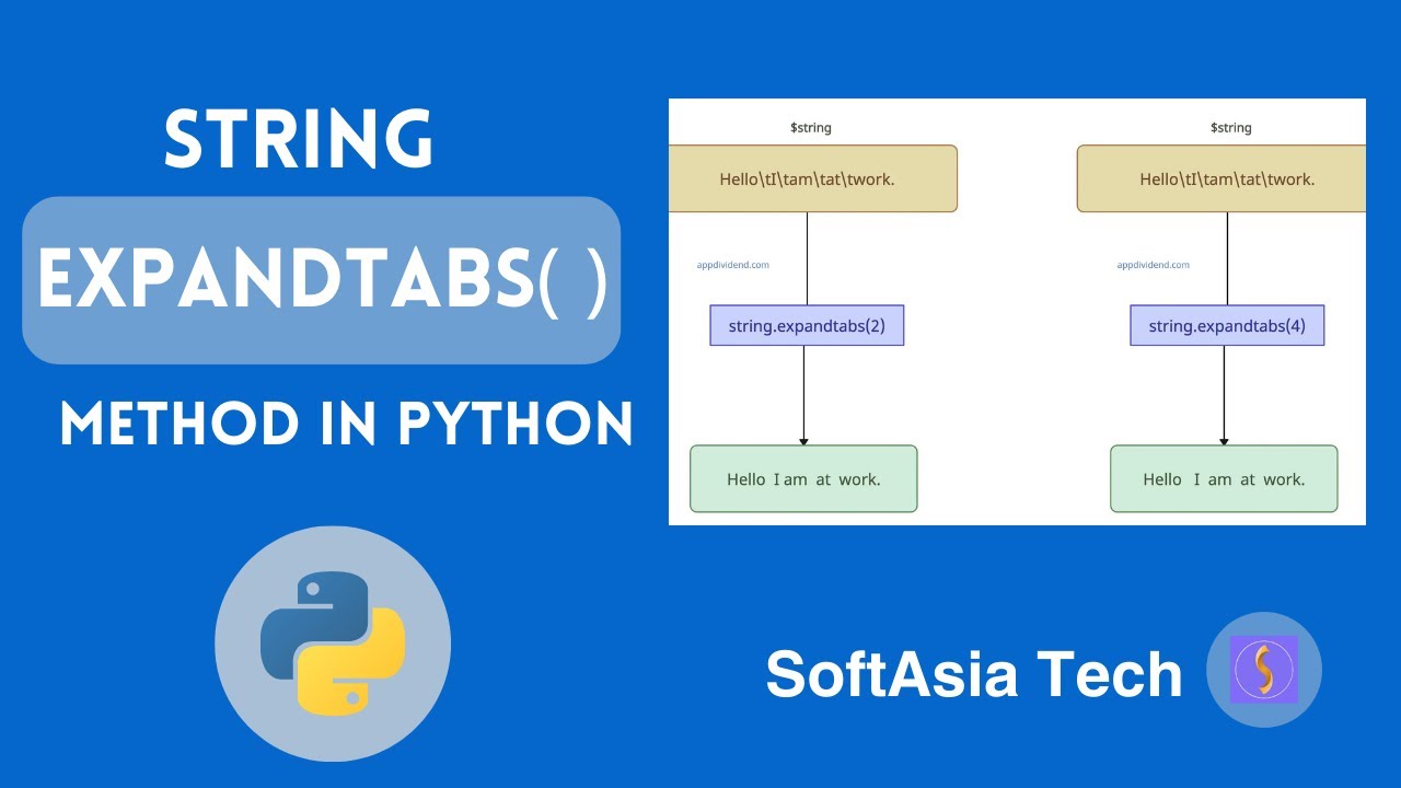 (MM) String Expandtabs( )  method in python