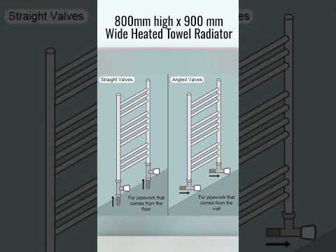 800mm high x 900 mm Wide Heated Towel Radiator