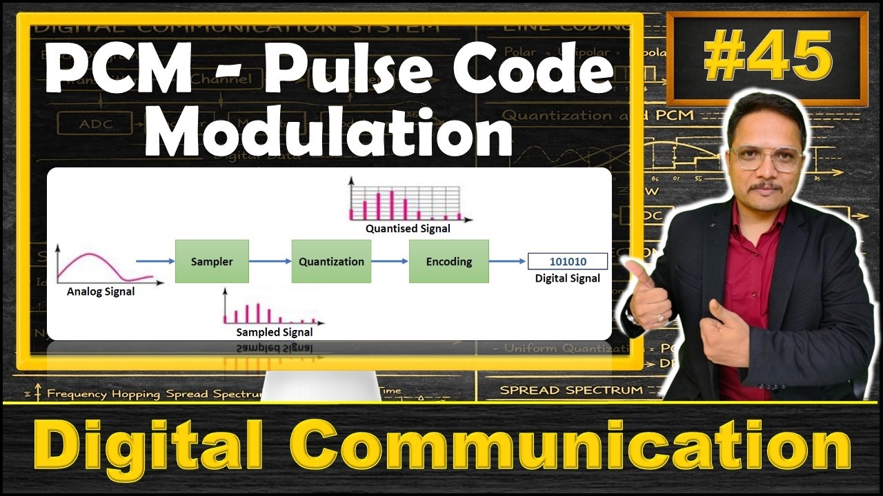 Pulse Code Modulation - PCM Explained | Basics, Block Diagram, Working, Standards, Bitrate etc.