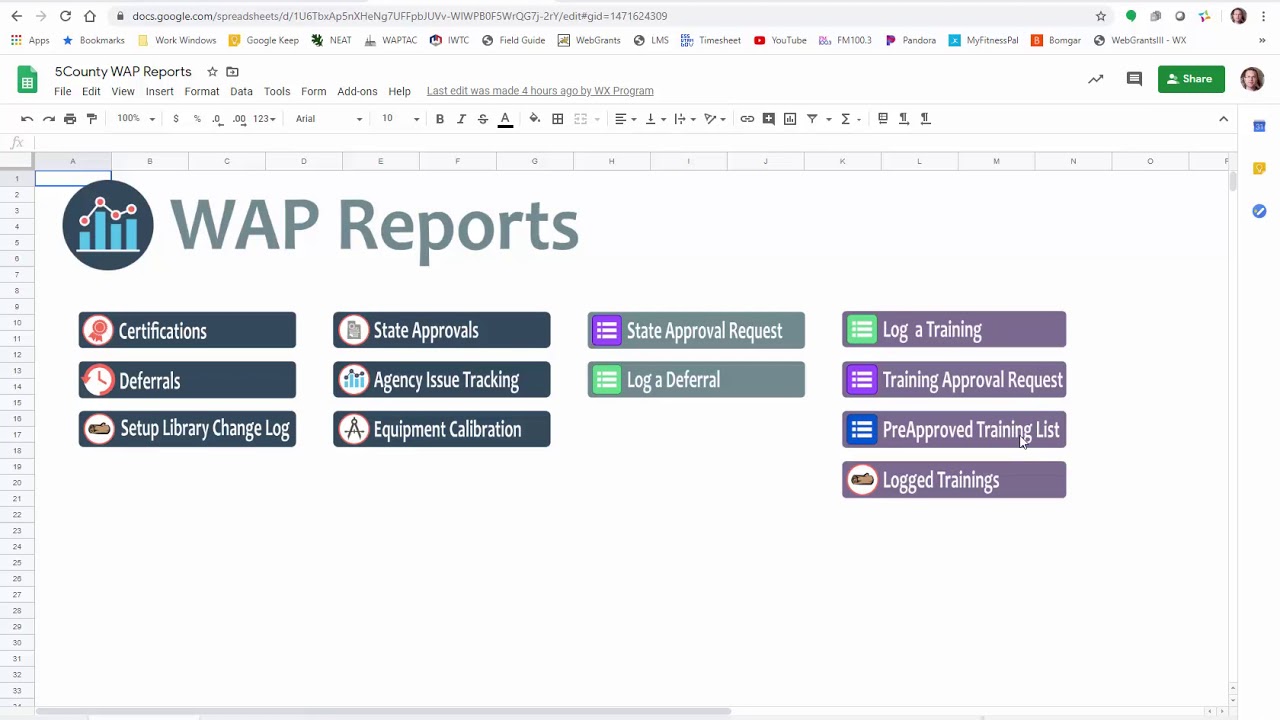 Training Tracking and Request Process Overview
