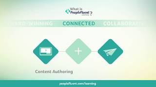 PeopleFluent Learning Reviews, Cost & Features | GetApp Australia 2025