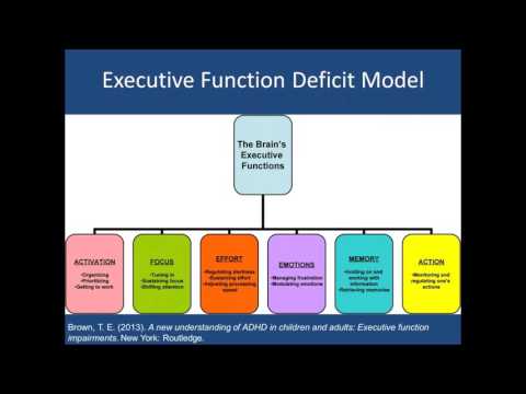 Preview: "Diagnostic Assessment of ADHD in Adulthood" by J. Russell Ramsay, Ph.D.