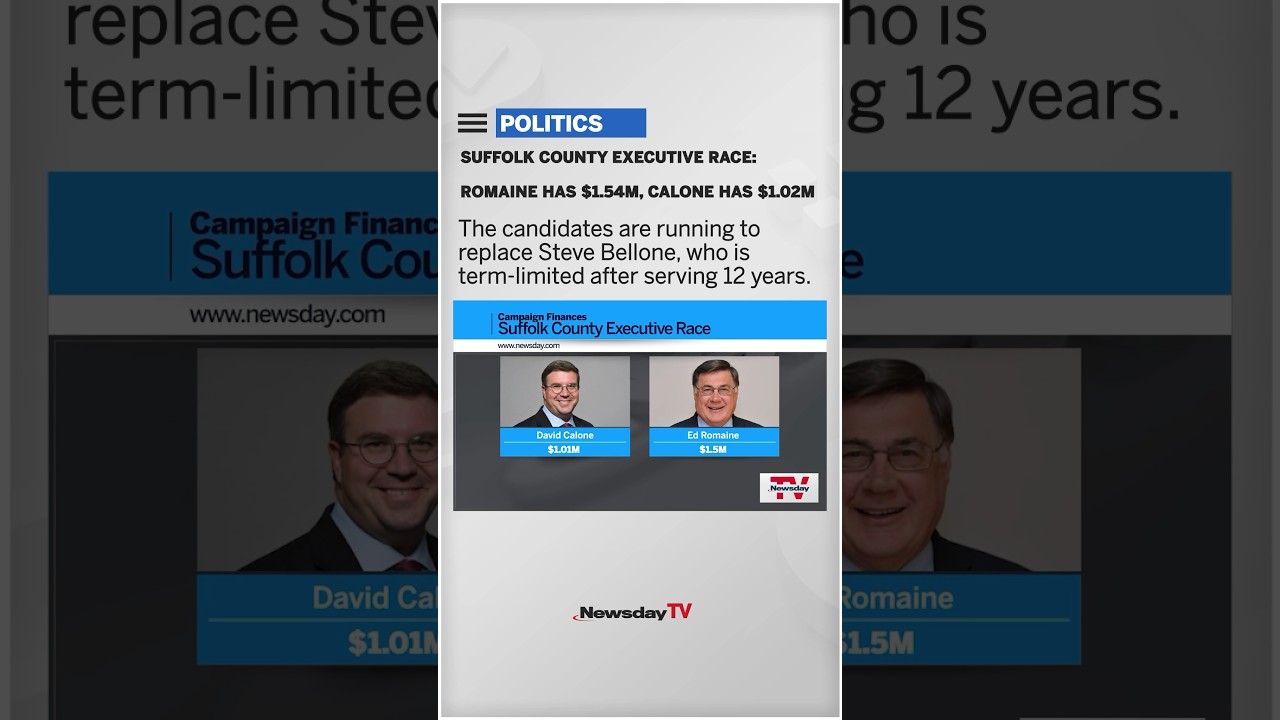 Ed Romaine leading David Calone with $1.54M in race for Suffolk County executive #newyork