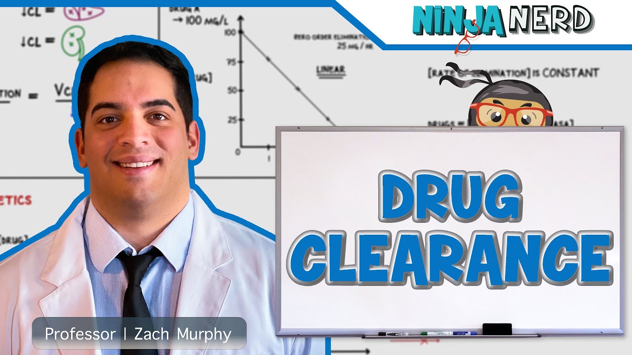 Understanding Drug Clearance: Key Concepts in Pharmacokinetics | Galaxy.ai