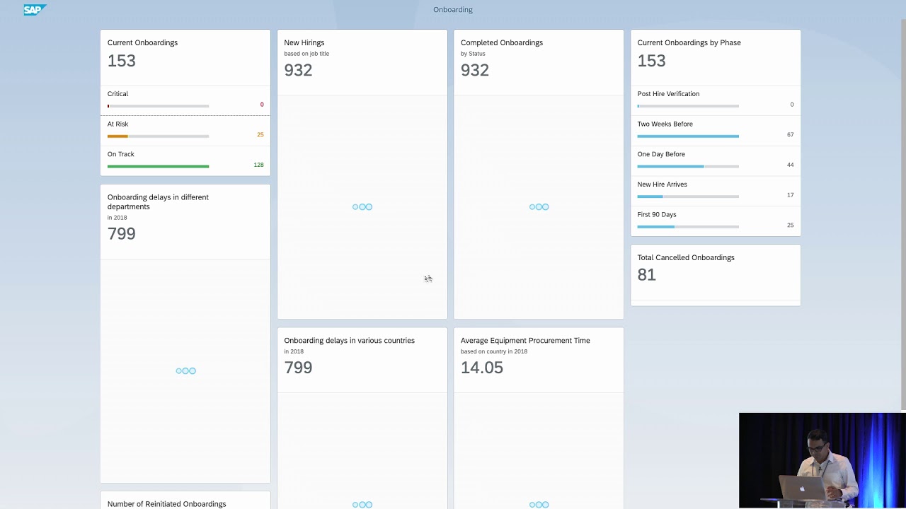 Andre Hofeditz, Seshadri Sreeniva, SAP SE - ML, Conversational UX, and Intelligence in BPM