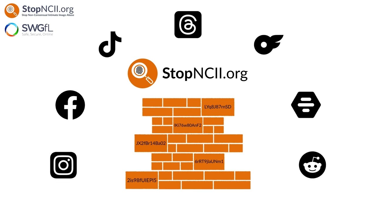 How Does StopNCII.org Work? (Official Video)
