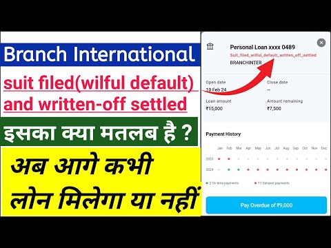 Suit filed wilful default written off settled।Suit filed wilful default written off settled in hindi