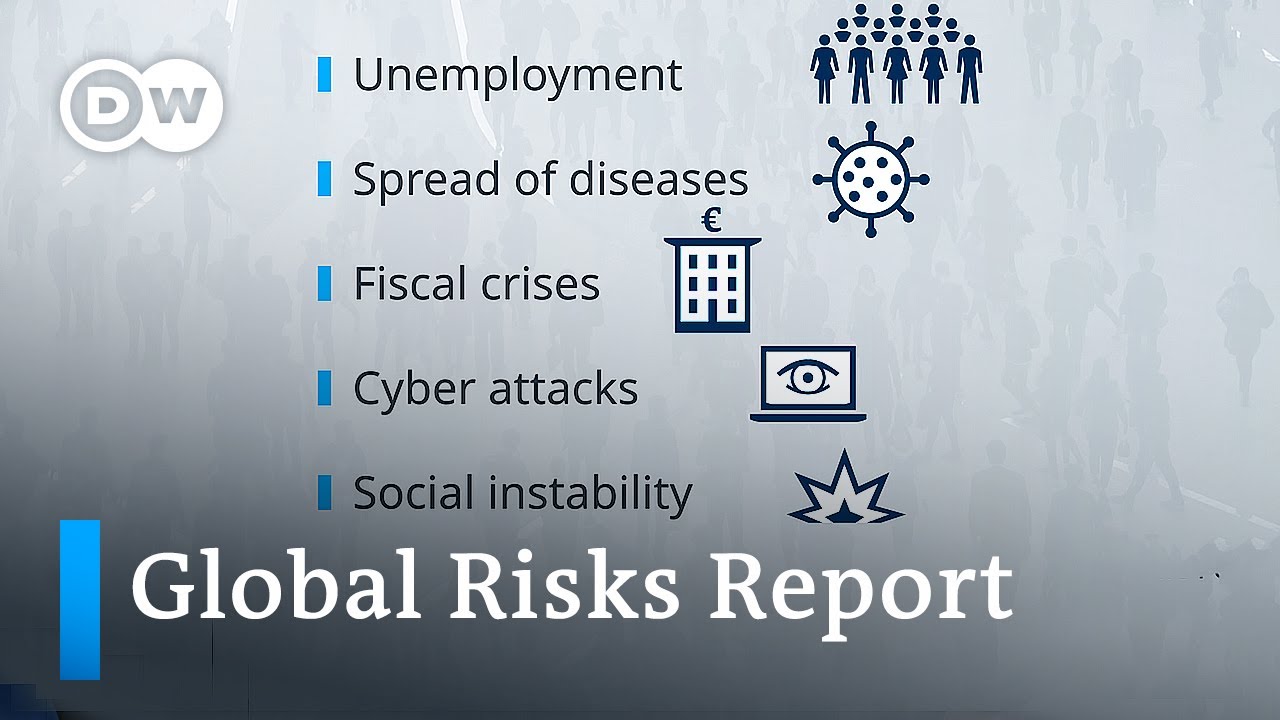 The greatest risks for the world economy | DW News