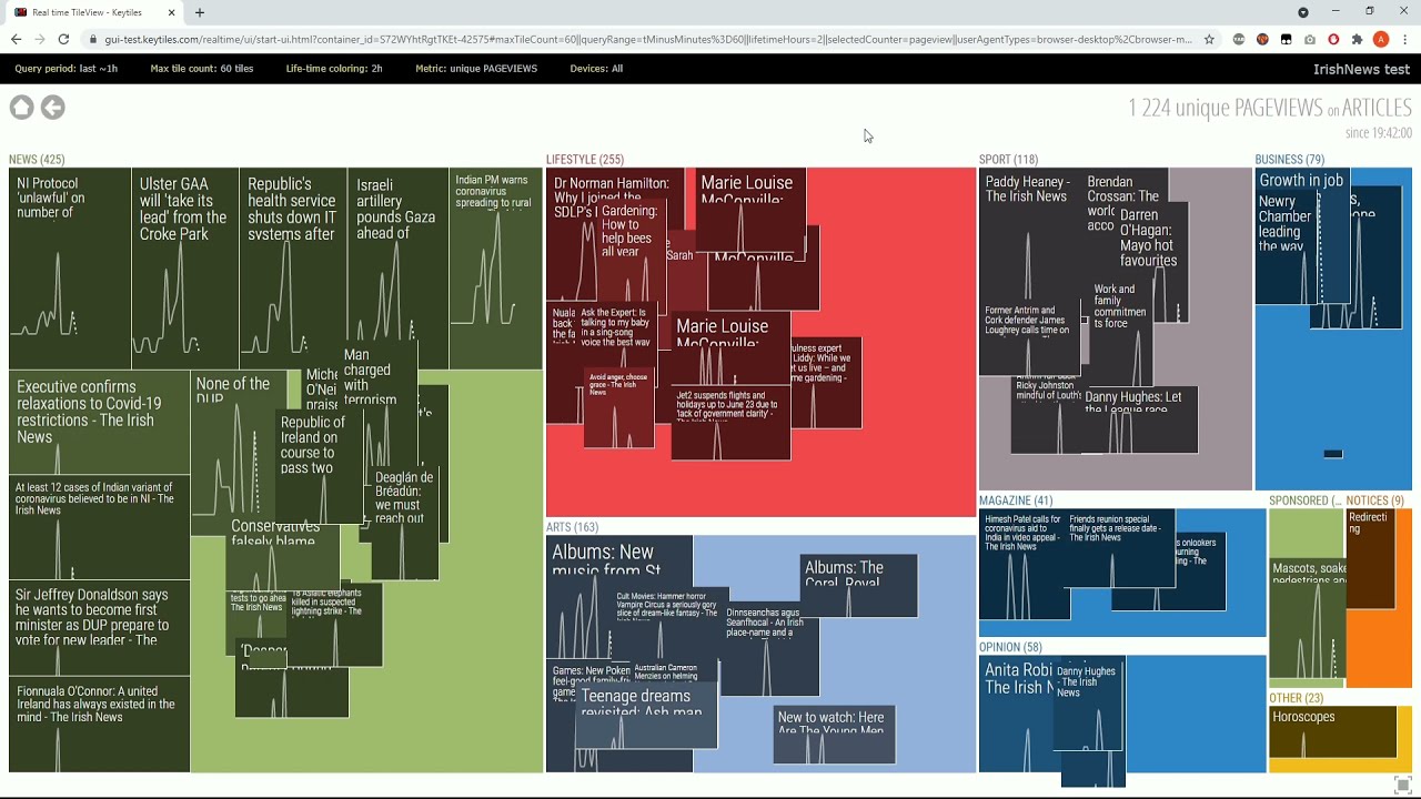 How is Keytiles different compared to other tools?