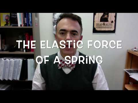 ELASTIC CONSTANT OF A SPRING