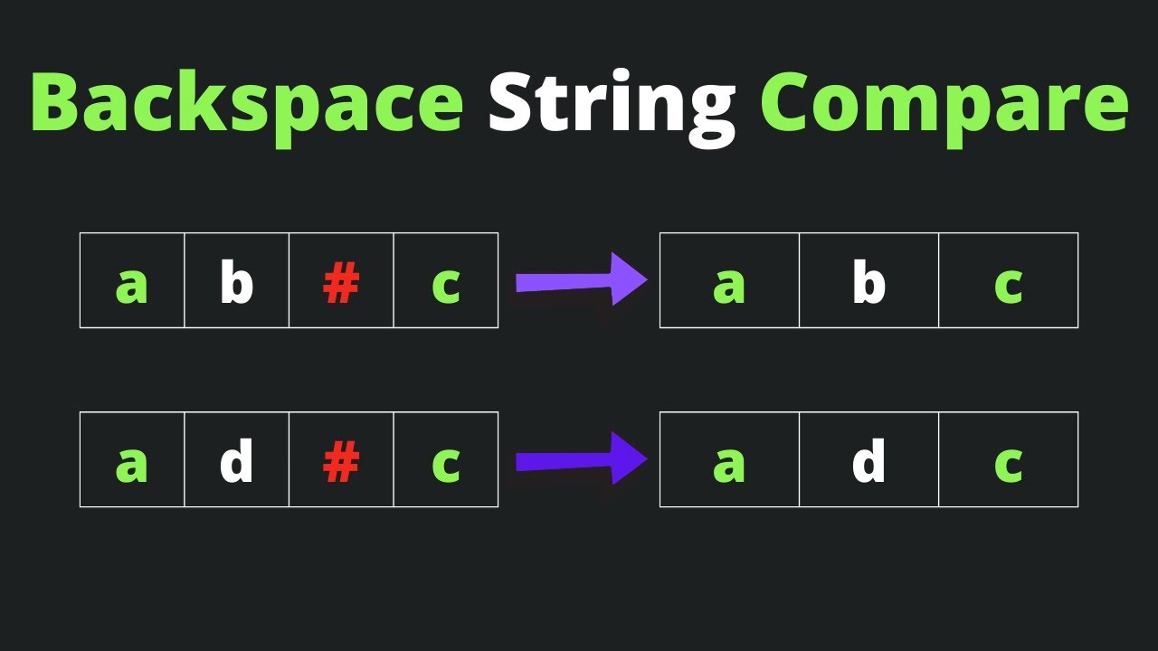 Backspace String Compare - Two Pointer | Coding Interview Patterns - 1.4