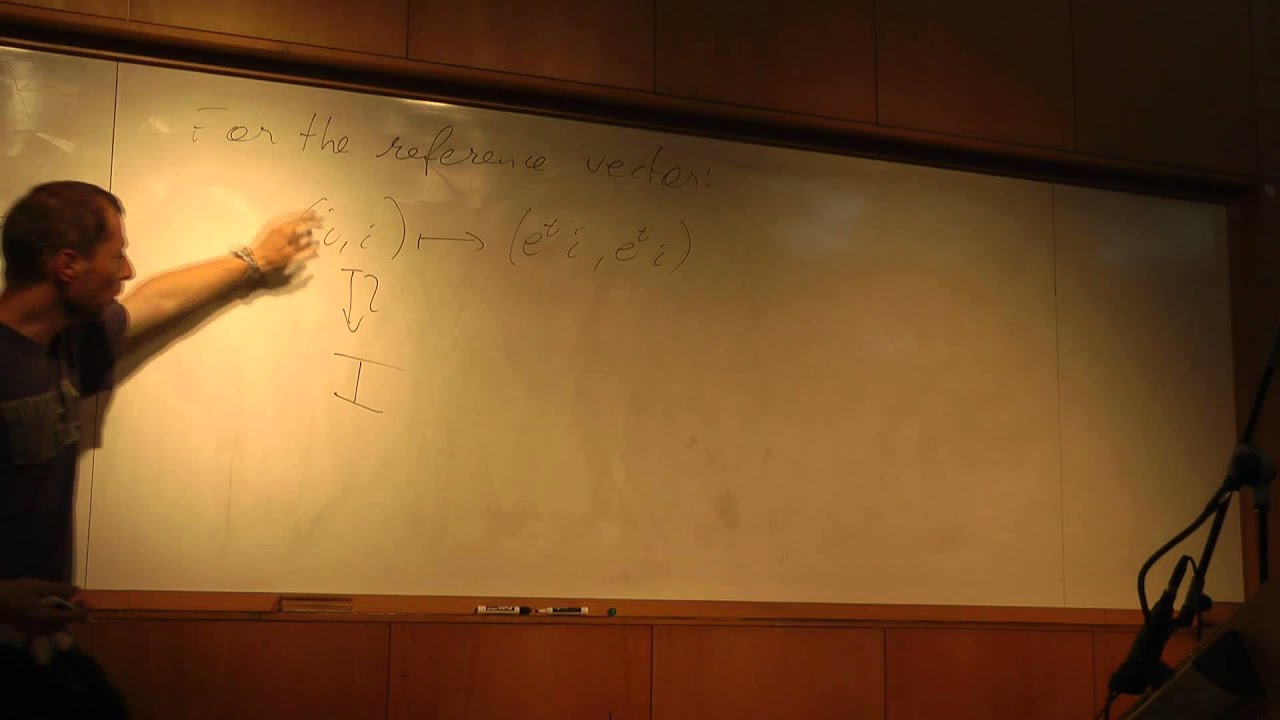 Manfred Einsiedler: Geodesic Flows on Hyperbolic Surface