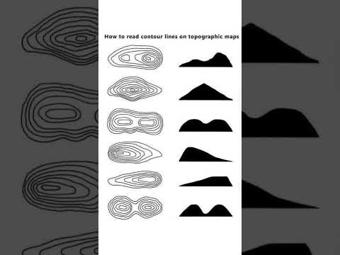 How to read contour on topographic maps