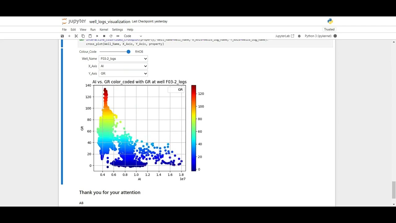 Well Log Interactive Visualization